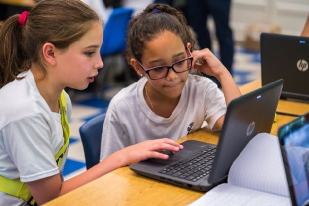 Integrating Science Language And Computational Thinking With